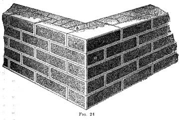 Elements of Masonry